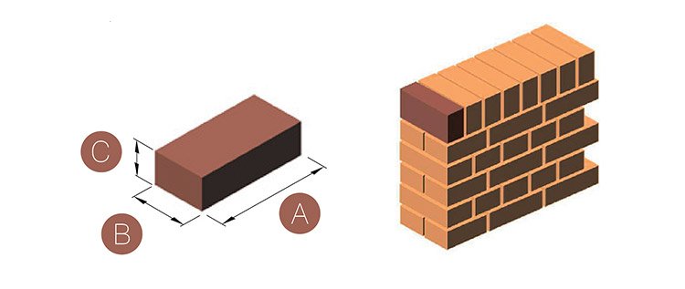 Puna Cigla | Nova Brick | Dokazano najbolji na domaćem tržištu